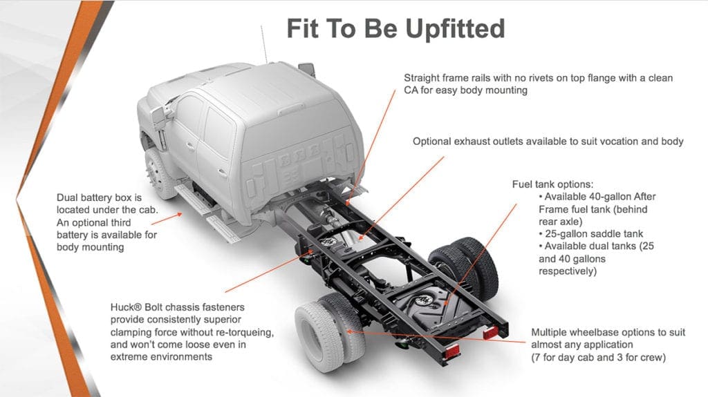 The All-New International CV Series is Here | International Truck ...