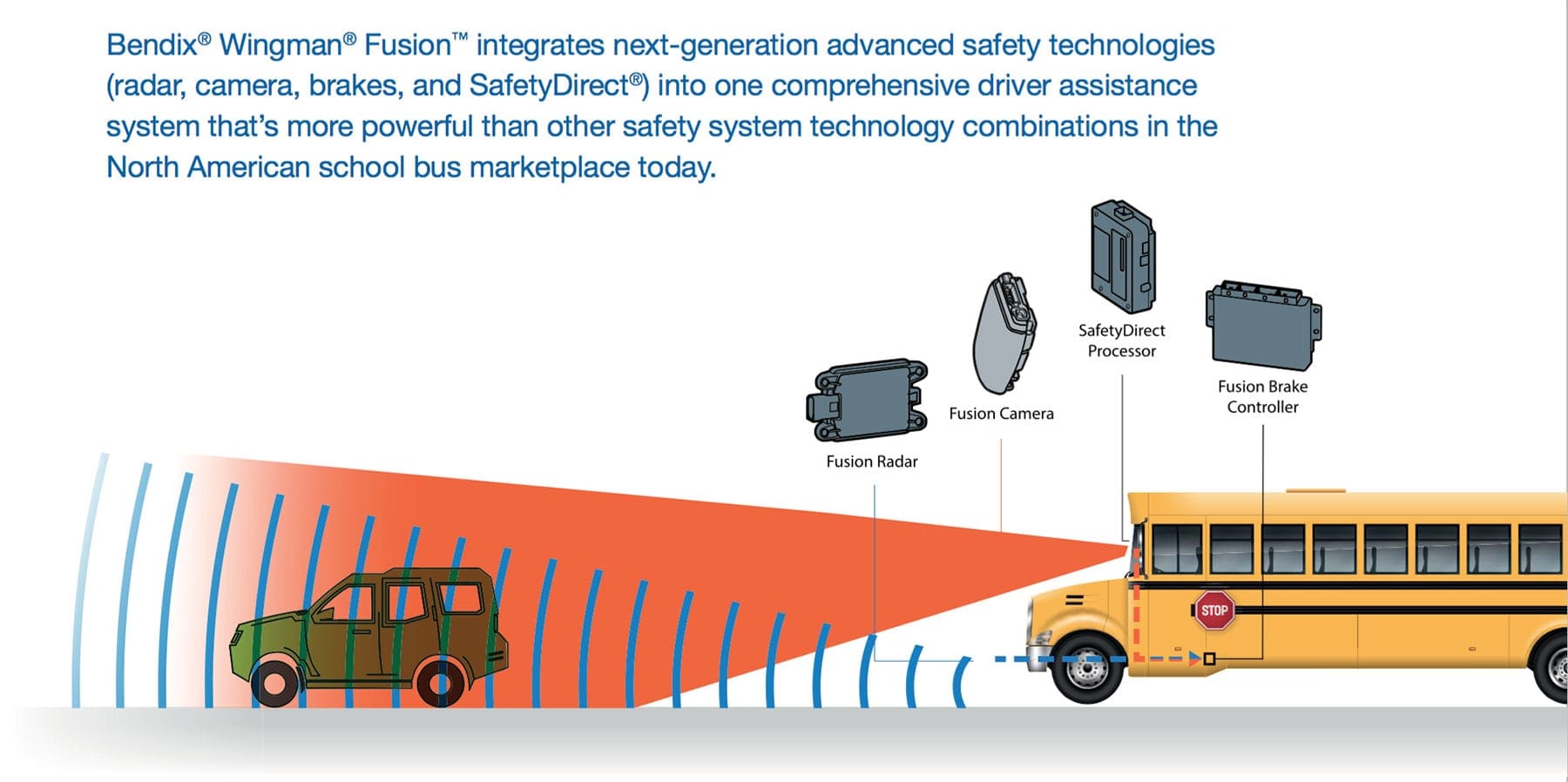 IC Bus First to Market with Standard Electronic Stability Control and ...
